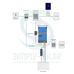 Alles-in-1 Victron Thuisbatterij Set (ESS) – Simply Solar